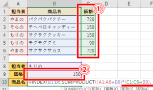 【Excel・エクセル】SUMPRODUCTとINDEXを組み合わせて複数条件に合う値を取り出す | もりのくまのサクサクOffice